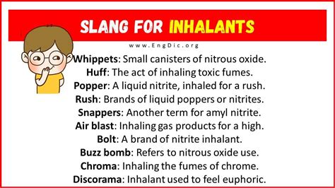 20 Slang For Inhalants Their Uses And Meanings Engdic