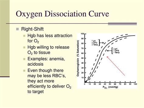 Ppt Mlab 1415 Hematology Keri Brophy Martinez Powerpoint Presentation Id 1490073