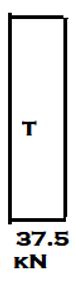 Portal Frames Numericals Structural Analysis Questions And Answers Sanfoundry
