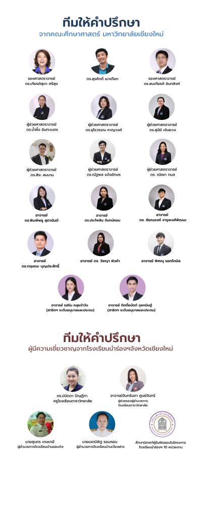 ศูนย์ให้คำปรึกษาครูและผู้บริหารในโรงเรียนนำร่องพื้นที่นวัตกรรมการศึกษา