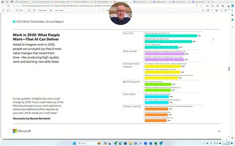 Darren Stringer On Linkedin Optimisation Truecause