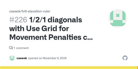121 Diagonals With Use Grid For Movement Penalties Can Erroneously