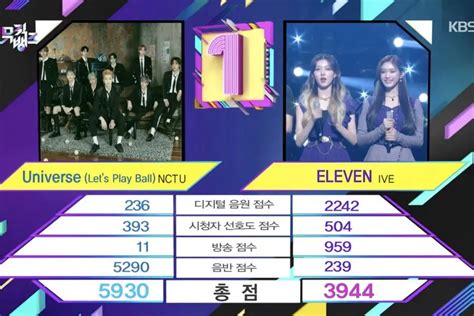 Watch Nct U Takes 3rd Win For Universe Lets Play Ball On Music
