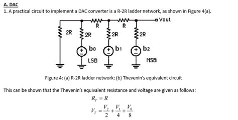 Solved A DAC 1 A Practical Circuit To Implement A DAC Chegg Com