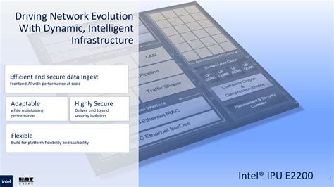 Intel Ipu E2200 400g Dpu At Hot Chips 2025 Servethehome