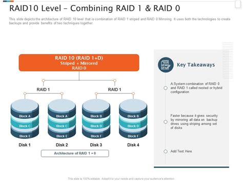 Raid Storage It Raid10 Level Combining Raid 1 And Raid 0 Ppt Powerpoint Designs Presentation