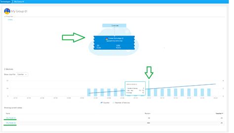 Activegate Plugins Framework Beta Dynatrace News