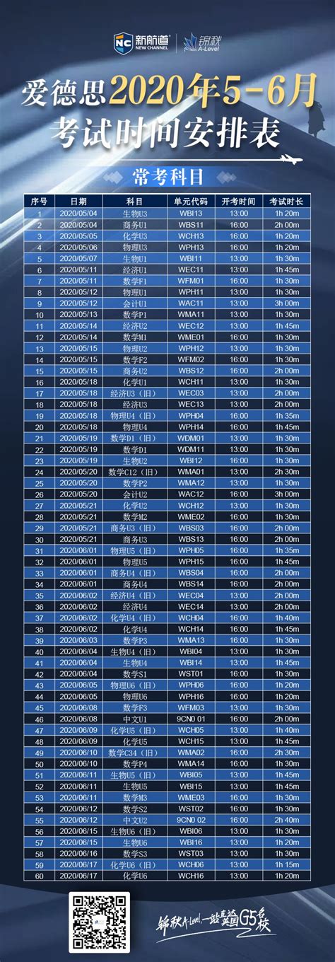 爱德思and剑桥caie考试局5 6月a Level考试是否延期举行？官方权威回应！附新考纲详解）热门新闻锦秋a Level官网