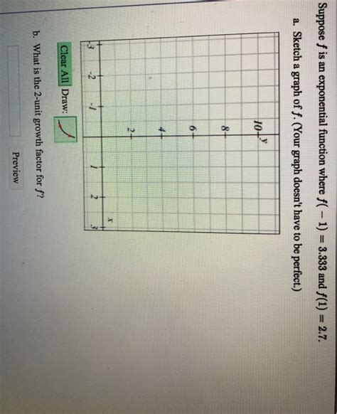 solved suppose f is an exponential function where f 1