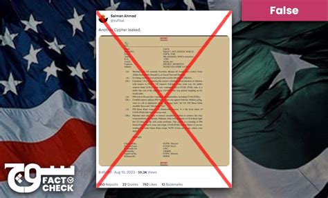 Cypher Shared By Parody Account On Twitter Is Fake