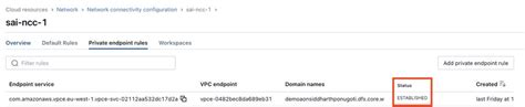 Private Cross Cloud Delta Sharing With Serverless Databricks Community 105719