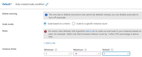 Azure Spring Cloud A Comprehensive Overview