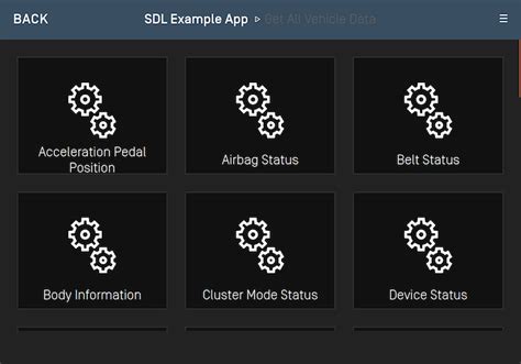 Smartdevicelink Javase Guides