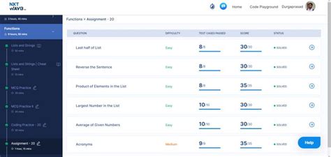 Durgaprasad Koppireddy On Linkedin Day51 100daysofcodechallenge