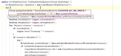Spring启动component Scan类扫描加载过程 源码分析spring什么时候做的扫描类 Csdn博客