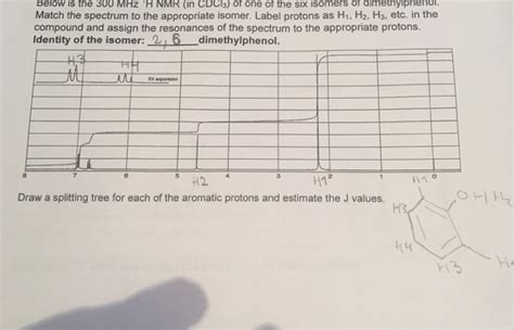 solved draw a splitting tree for each of the aromatic