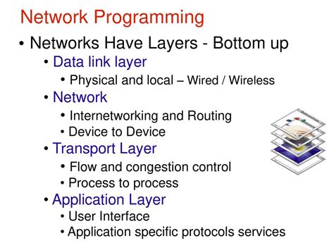 Cscd 330 Network Programming Spring Ppt Download