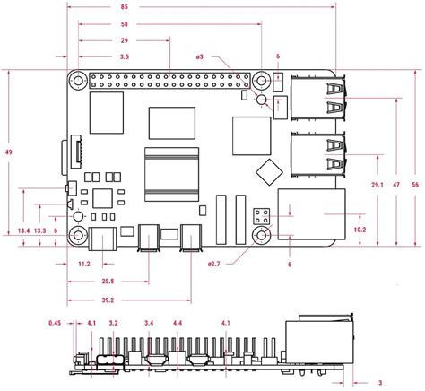 Raspberry Pi