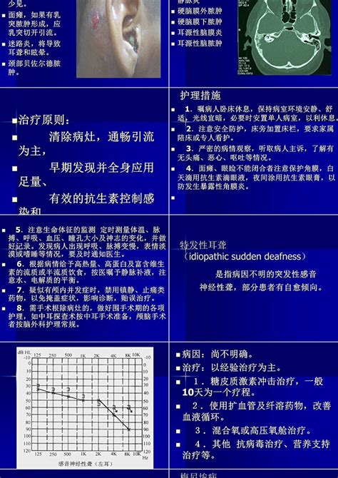 耳鼻喉科专科护理经验及技巧ppt卡卡办公