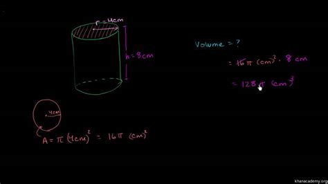 Objętość I Pole Powierzchni Walca Youtube