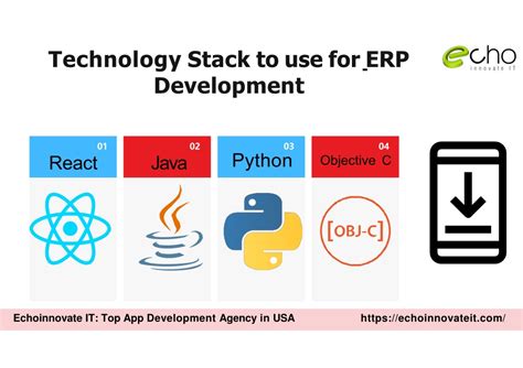 ppt enterprise software development powerpoint presentation free