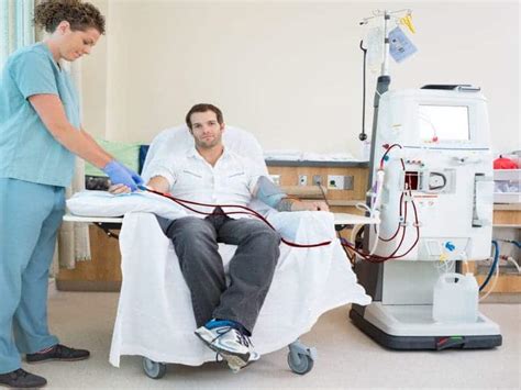 Pre Dialysis Hypertension In Hemodialysis Patients Clinical Features