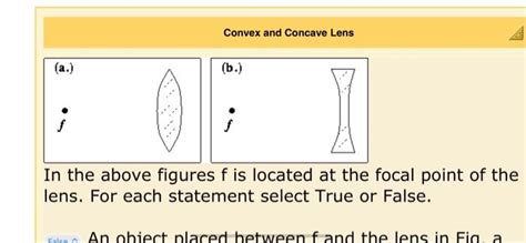 Solved In The Above Figures F Is Located At The Focal Point