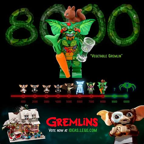 Lego Ideas Gremlins