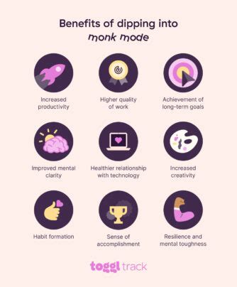 Monk Mode How To Master Deep Work For Peak Productivity
