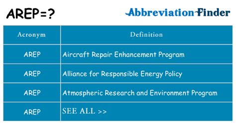 What Does Arep Mean