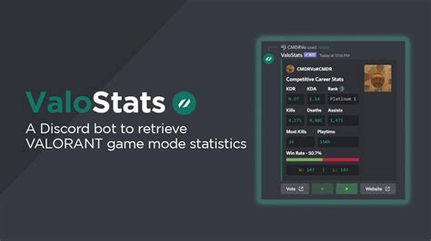 Add Valostats Discord Bot The 1 Discord Bot And Discord App List