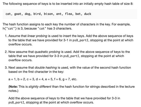 Solved The Hash Function Assigns To Each Key The Number Of Chegg