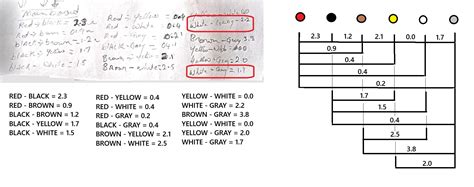 Transformer Connection Confusing Diyaudio