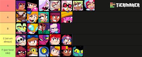 Brawl Stars Females Tier List Community Rankings Tiermaker