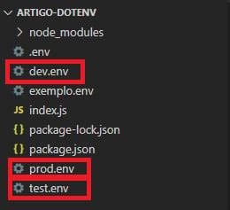 Dotenv gerenciando variáveis de ambiente Alura
