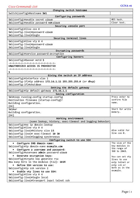 Pdf Télécharger Cisco Ccw Login Gratuit Pdf