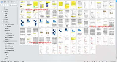 2024五一数学建模c题煤矿深部开采冲击地压危险预测原创论文分享