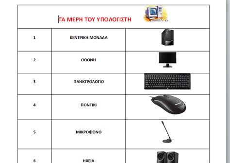 ΑΣΚΗΣΕΙΣ ΓΙΑ ΤΟ ΔΗΜΟΤΙΚΟ ΚΑΤΑΣΚΕΥΑΖΩ ΠΙΝΑΚΑ ΜΕ ΤΑ ΜΕΡΗ ΤΟΥ ΗΠΟΛΟΓΙΣΤΗ