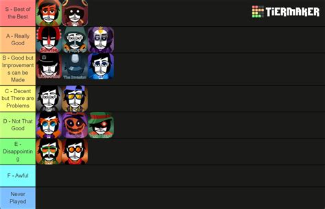 Incredibox Versions A Few Mods Tier List Community Rankings TierMaker