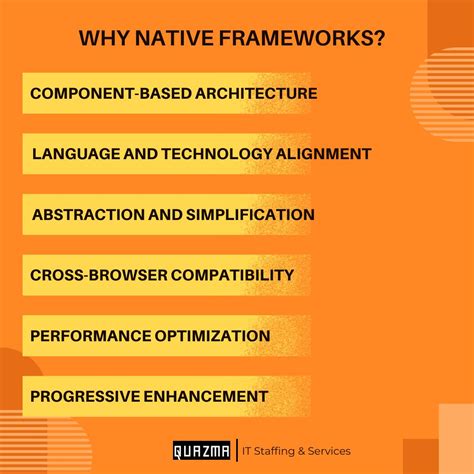 Webdevelopment Mern Meanstack Mongodb Javascript Backend Quazma