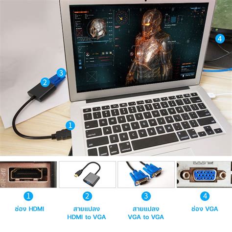 สายแปลง Hdmi To Vga จาก Hdmi ออก Vga Hdmi To Vga สาย Hdmi Cable 1080p