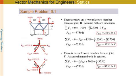 Presentation1 Statics 1pdf