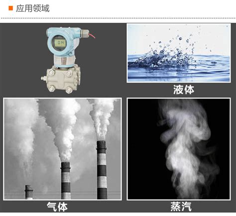 3351差压变送器电容式压力变送器3351gp系列武汉松野智能仪表有限公司