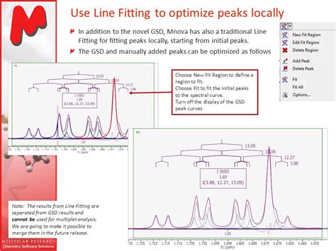 How To Assign Peaks In Mestrenova Mevaliberty