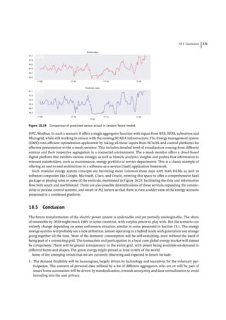 Artificial Intelligence Based Smart Power Systems Wiley Ch18 EMS Pdf