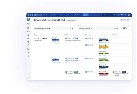 Seeking Zephyr Alternatives The Top 10 Testing Tools In 2025