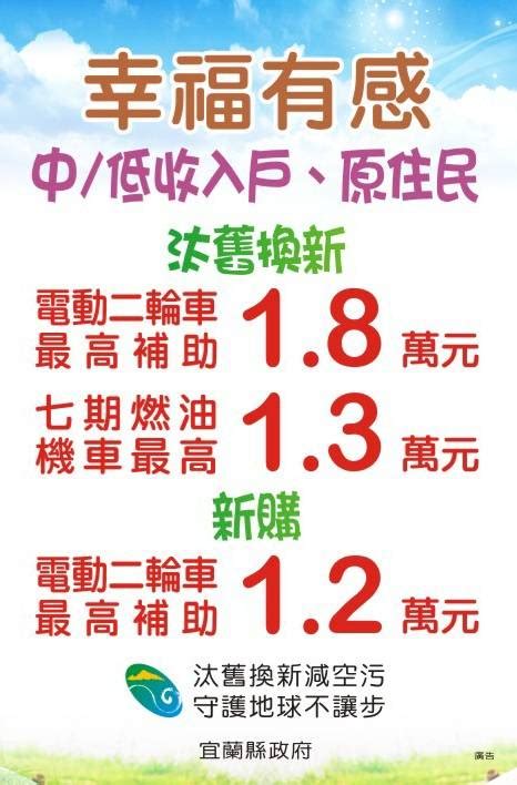每輛最高補助18萬元 宜縣機車汰舊換新補助倒數計時 葛瑪蘭新聞網