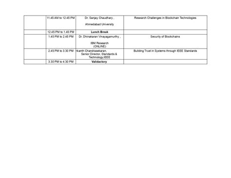 Netsip 2022 Ieee Signal Processing Society