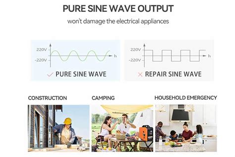 2 2kw Quiet Gas Inverter Generator For Camping Factory Matchup