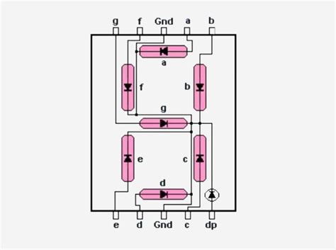 7 Segment Display Interfacing With Arduino Uno Techarge